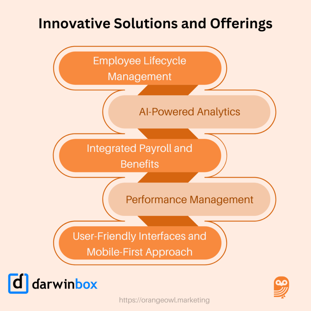 Darwinbox Success Story: Key Lessons For Every Startup - OrangeOwl