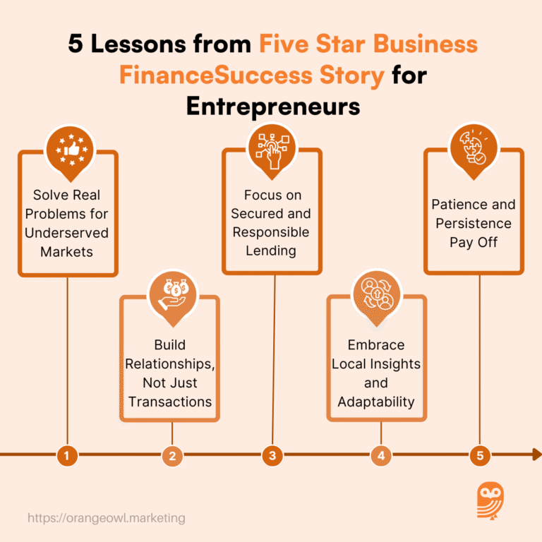 Five Star Business Finance Success Story 5 Key Lessons For Every ...