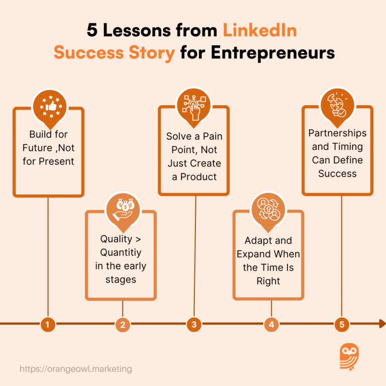 LinkedIn Success Story: 5 Impactful Lessons For Every Entrepreneur ...